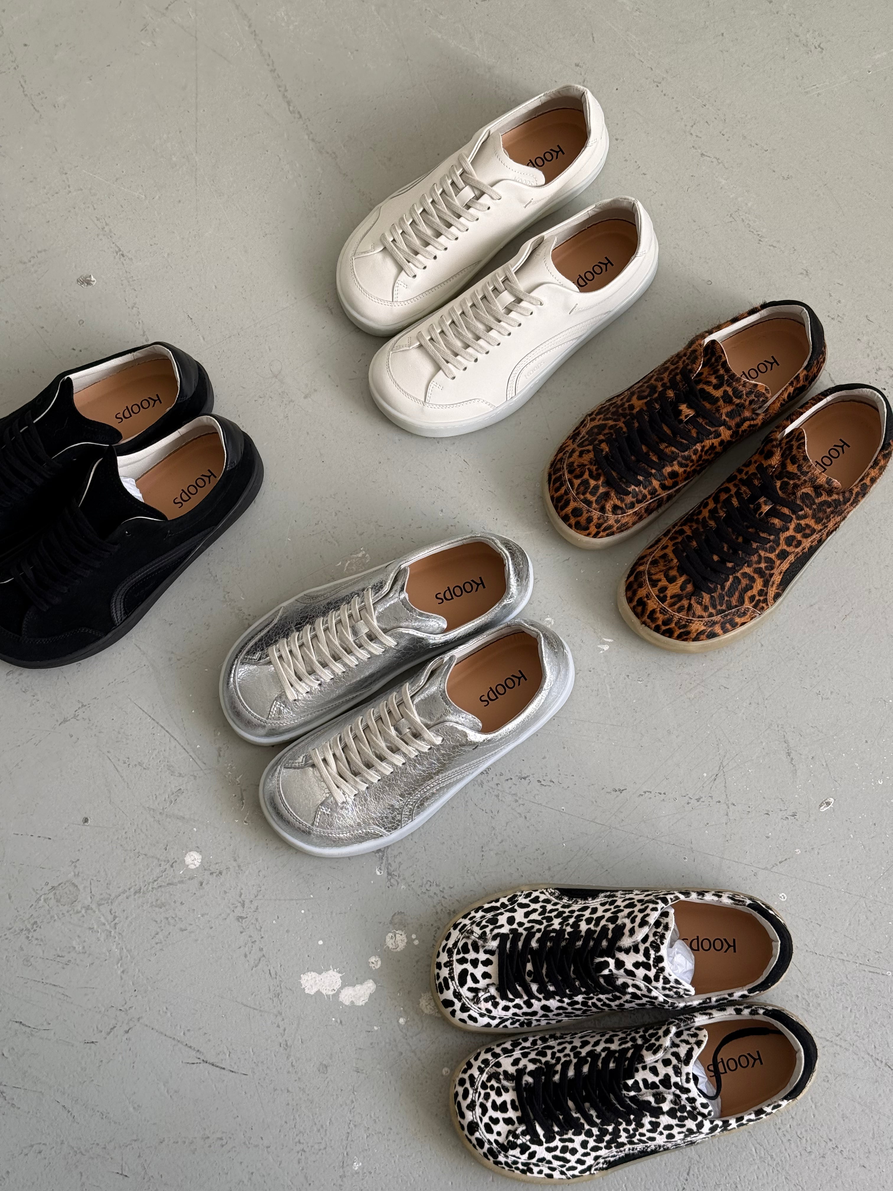 Collections – KOOPS